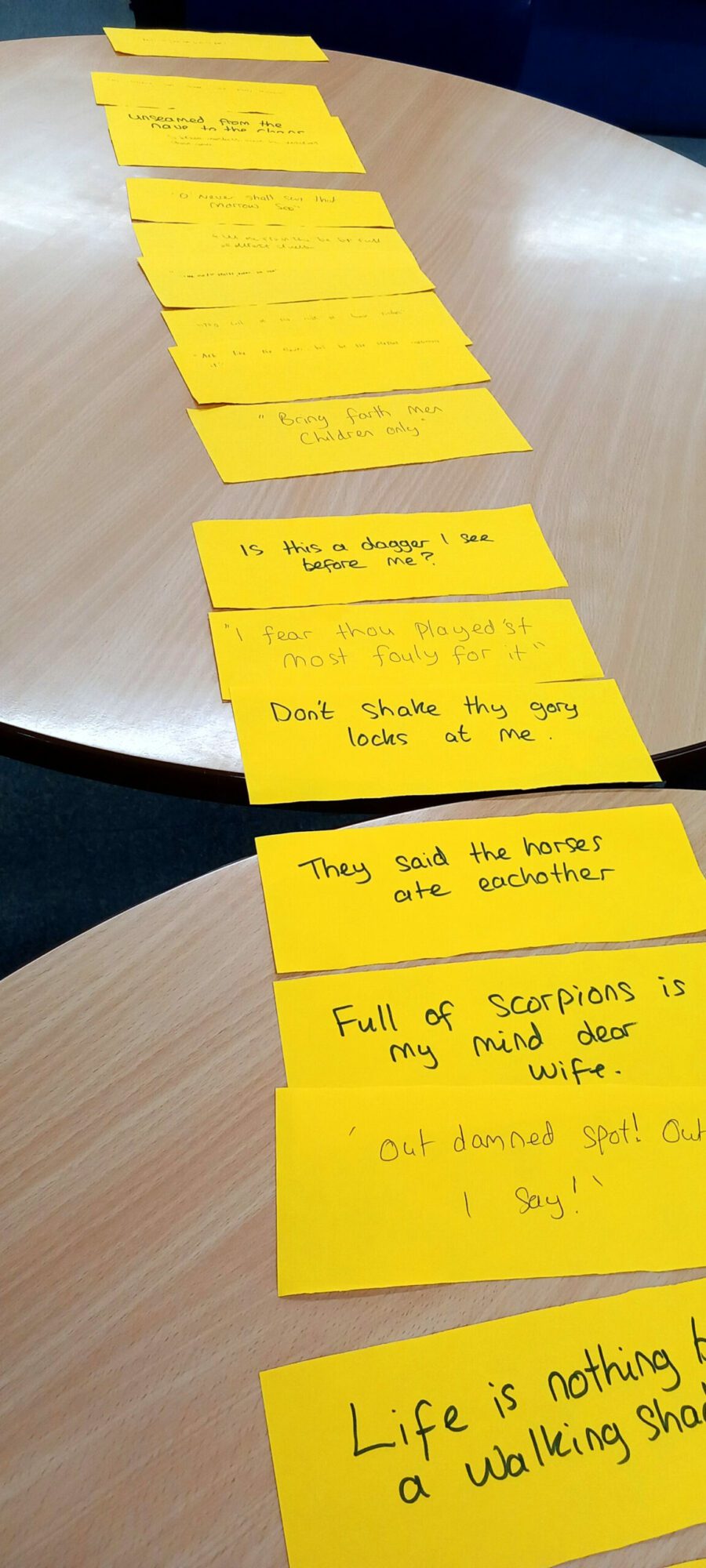Year 10 Macbeth revision - Queen Elizabeth’s Academy Year 10 Macbeth revision - Queen Elizabeth’s Academy